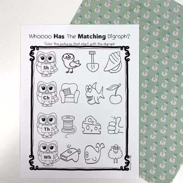 Kindergarten Phonics Pacing Guide (( FREEBIE )) - Mrs V's Chickadees